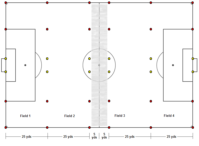 VUL Rules - Exceptions and Additions to current USAU rules | Vancouver ...